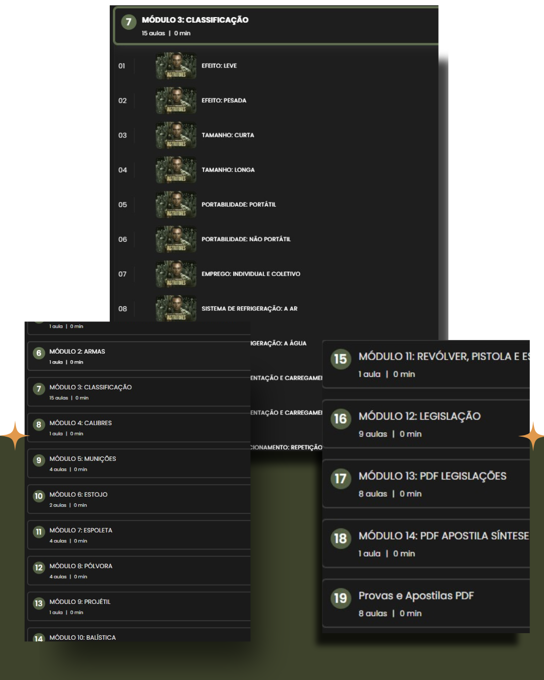 FORMAÇÃO DE INSTRUTORES BATTLEFIELD | Esperandio Academy